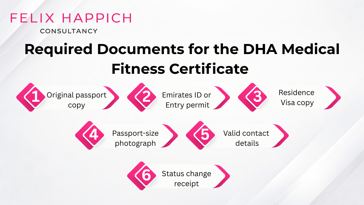 DHA Medical Fitness Certificate in Dubai: Requirements, Process, and ...